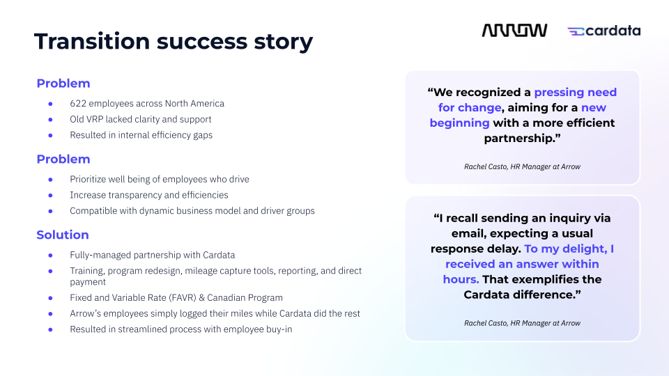 Arrow's Vehicle Reimbursement Program with Cardata | Cardata