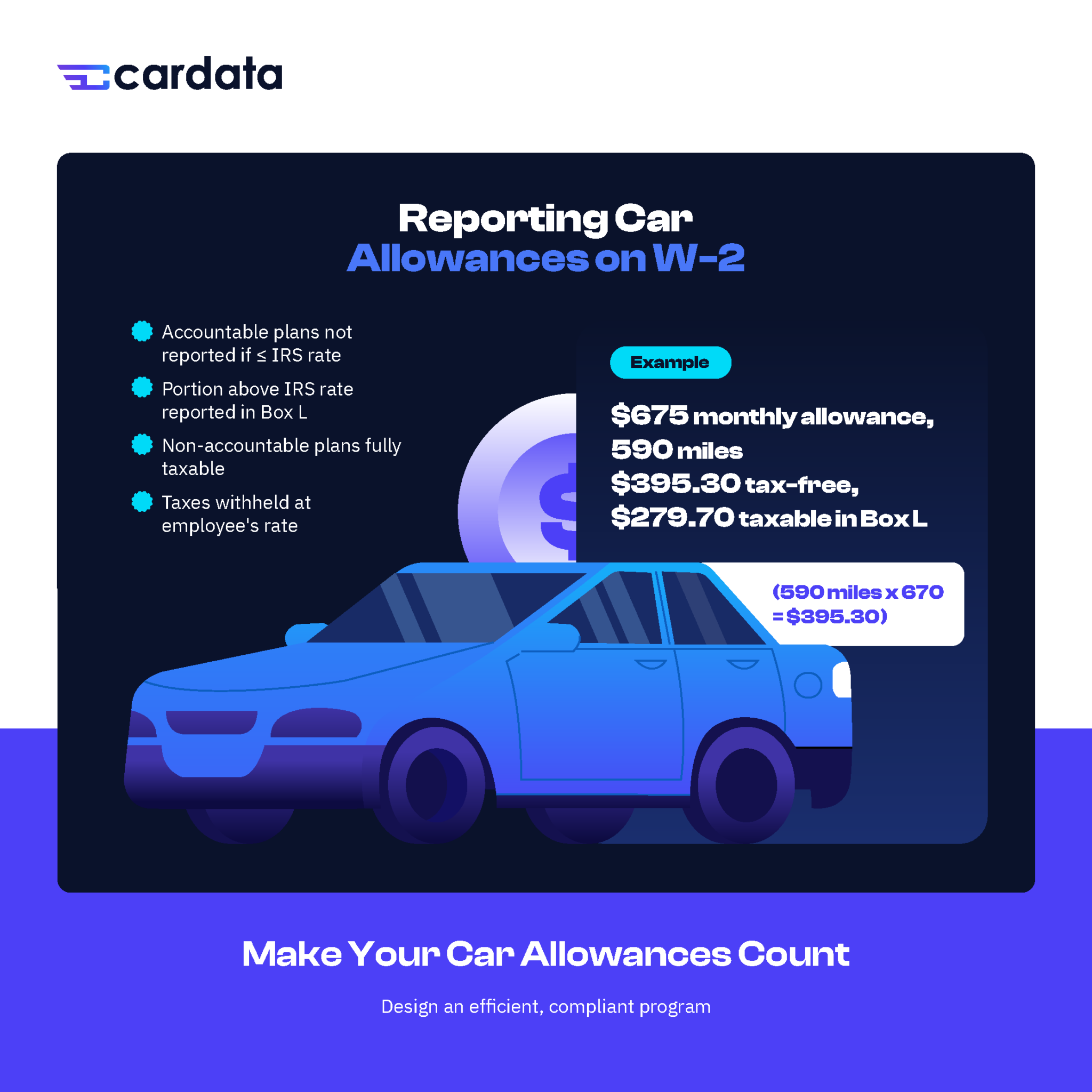 How To Report A Car Allowance On A W-2 Form | Cardata